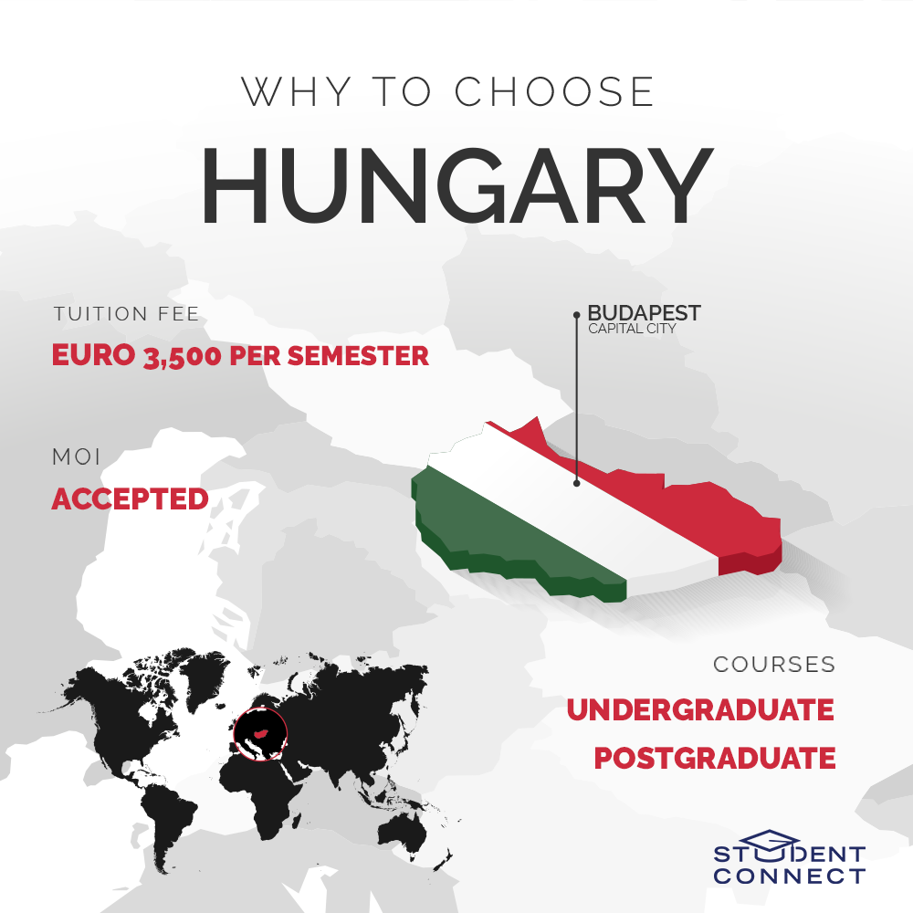 Study in Europe